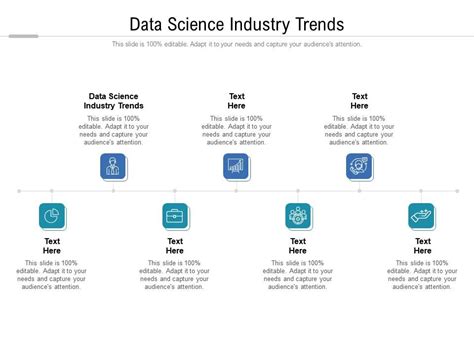 Data Science Industry Trends Ppt Powerpoint Presentation File Themes Cpb Presentation Graphics