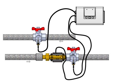 Produktai – PT100/PT500 jutikliai – Termogroup