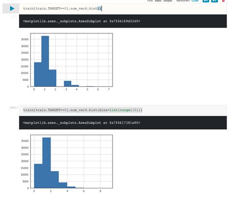 Plt Hist Bin Size At Hillary Mccarty Blog