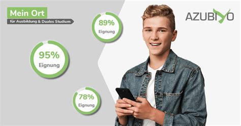 Assistent Informatik Ausbildung Berufsbild And Freie Stellen Azubiyo