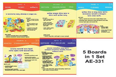 Rectangular Venyl Foam Electric Safety Poster 3mm5mm At ₹ 250piece