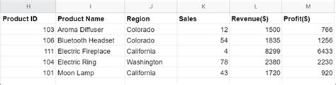 How To Use QUERY Function In Google Sheets