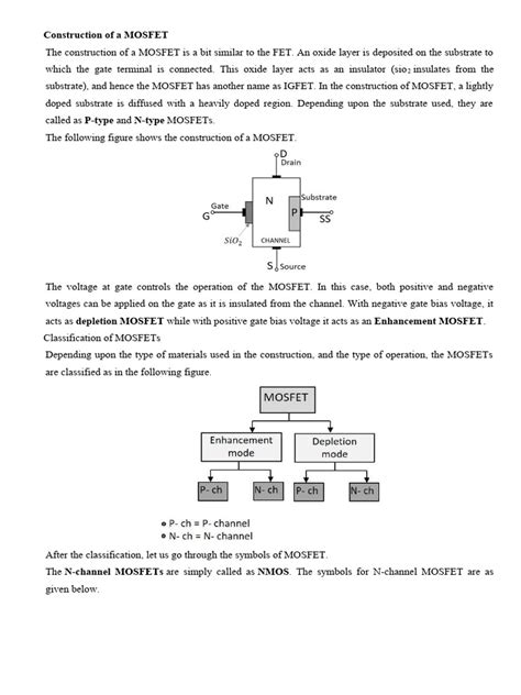 Mosfet Types And Working Pdf Field Effect Transistor Mosfet
