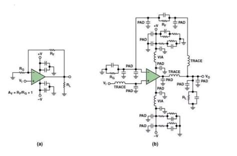 High Speed Printed Circuit Board Wiring Practice Guide