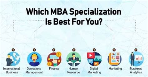 dineshkumar s on linkedin snsdesignthinkers snsinstitutions