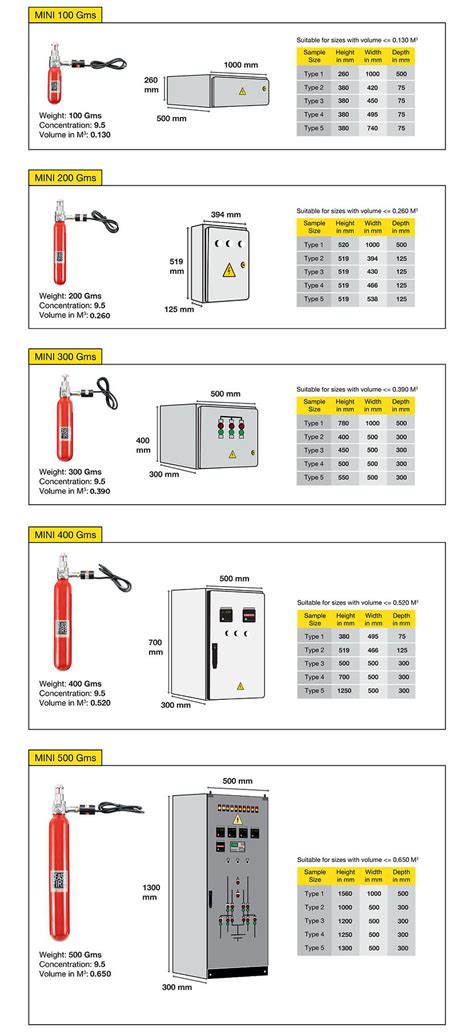 Mini Ceasefire India
