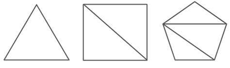 Suppose A Polygon Has N Sides How Many Diagonals Will It Quizlet