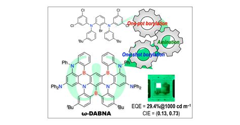 Sequential Multiple Borylation Toward An Ultrapure Green Thermally Activated Delayed