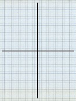 Coordinate Grid Drawing Snapchat By Corey Lingerfelt TPT
