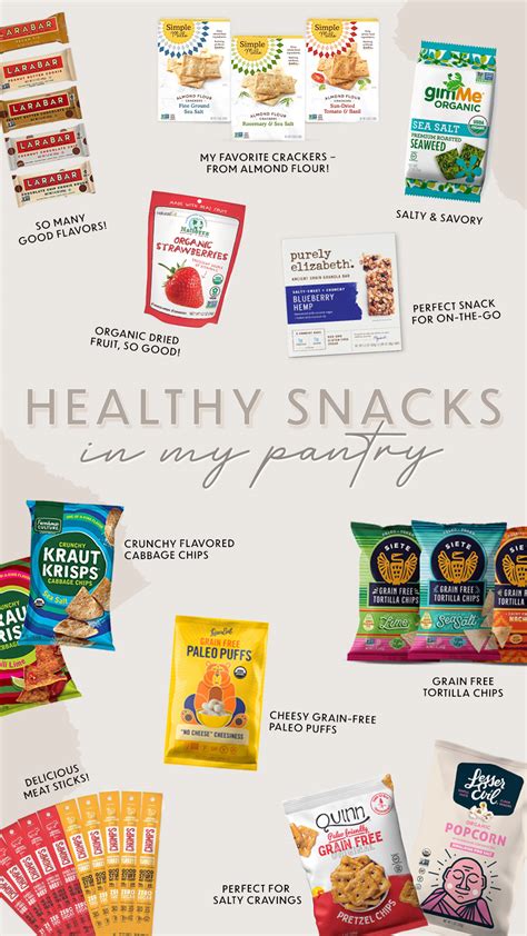 My Favorite Healthier Packaged Snacks