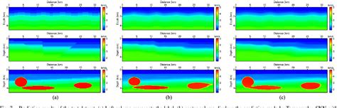 Figure 7 From Seismic Traveltime Tomography Using Deep Learning Semantic Scholar