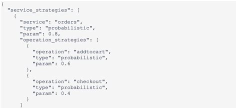 Enabling Distributed Tracing For Microservices With Jaeger In