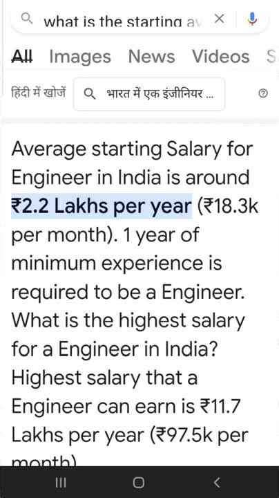 Kartikeya Mishra Director Projects On Linkedin Economicdisparity
