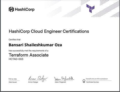 Azuredevops Devops Terraform Iac Bansari Oza