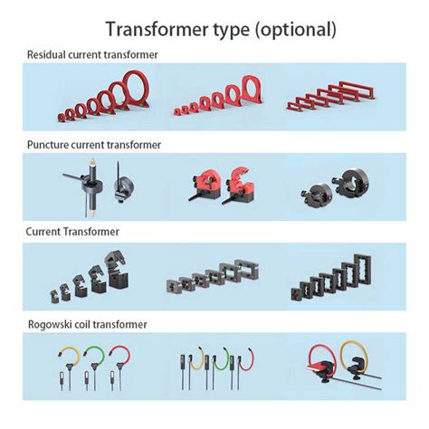mqtt 4g modbus rtu rs485 mqtt energy power meter modbus tcp ip electric meter with gps