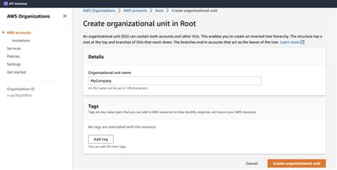 Serverless Patterns Creating Deployment Environments In Aws With