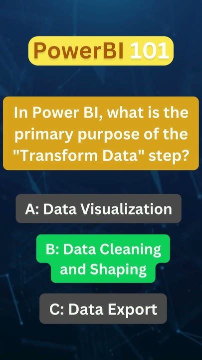 Powerbi Trivia Datacleaning Smartphone Tutorial Howto Dataanalysis Tipstricks Triviaquiz