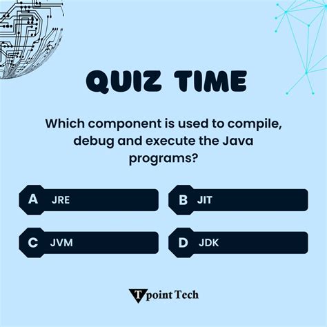 java programming webdevelopment techquiz quiztime javaee coding