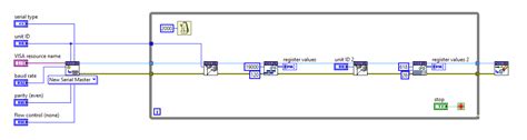 Solved Read Registers From Two Modbus Slaves Ni Community