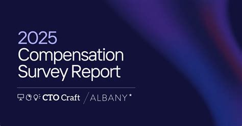 Compensation Survey Report 2025 Cto Craft