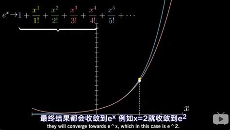 绘制泰勒图的matlab开发实践 Csdn博客
