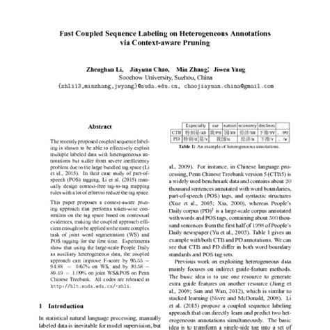 Fast Coupled Sequence Labeling On Heterogeneous Annotations Via Context