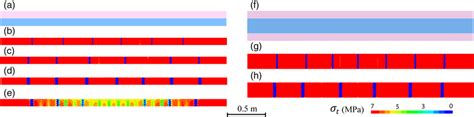 Group 2 Fracture Patterns In The Models Deformed With The