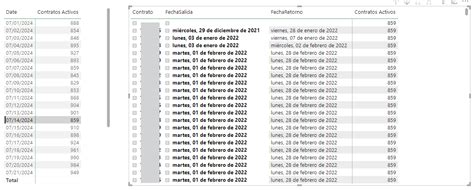 Dynamic Count Between Dates Total Customers Microsoft Fabric Community