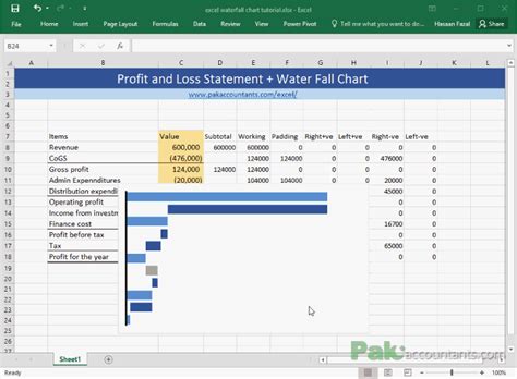 Create Excel Waterfall Chart Step By Step KINGEXCEL INFO