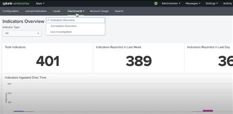 how the new splunk app for scout can enrich and accelerate your