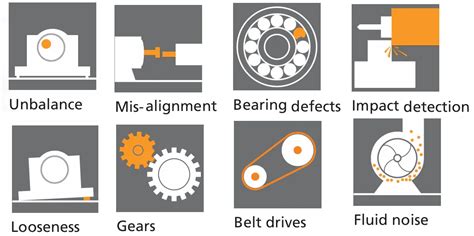 Vibration Sensor Working Types Applications And Installation Guide