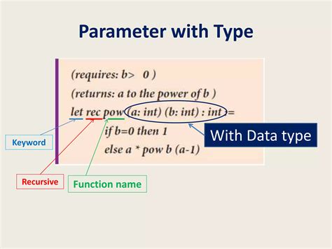 Xii Computer Science Chapter 1 Function Pptx