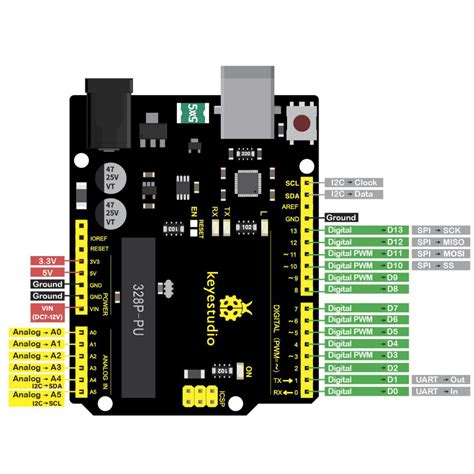 ks0428 mini tank robot v2 arduino tutorial — mini tank robot v2