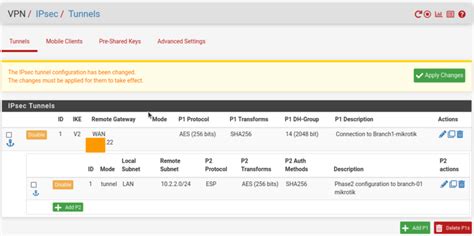 Setup Ipsec Site To Site Vpn Tunnel Between Pfsense And Mikrotik Getlabsdone