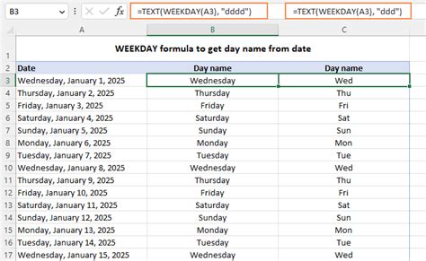 weekday formula in excel to get day of week weekends and workdays