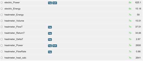 Inputs Emoncms Openenergymonitor Community