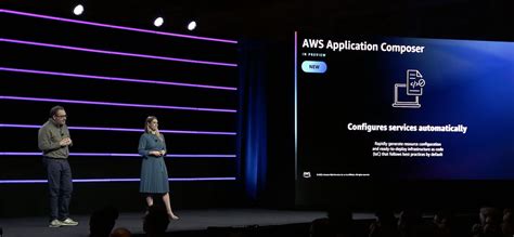 Reinvent 2022 Day 4 Recap Serverless Guru