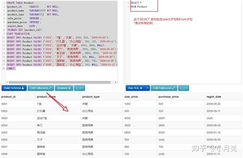 SQL经典入门SQL基础教程和select查询条件 知乎