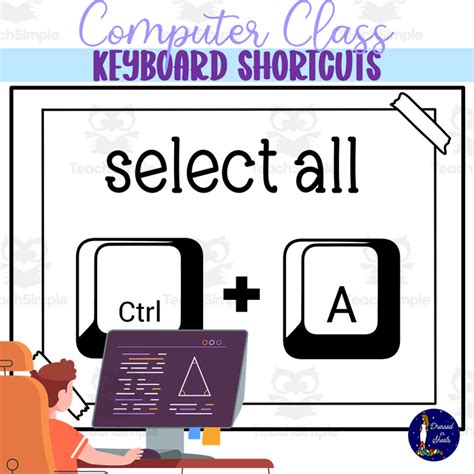 Computer Class Posters Keyboard Shortcuts By Teach Simple