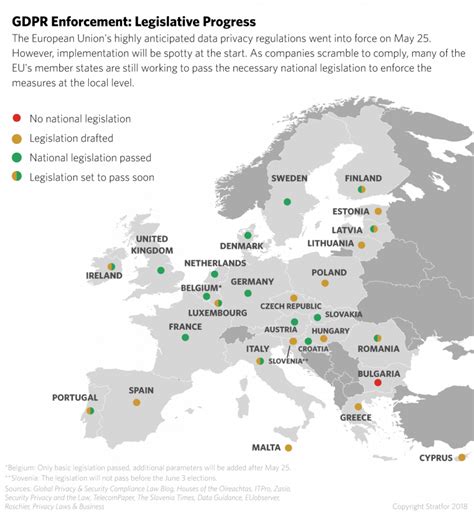 What The Gdpr Means For Companies In Europe And Beyond
