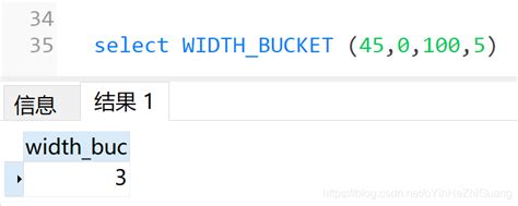 基于postgis实现空间点抽稀postgis Random 抽稀 Tif Csdn博客