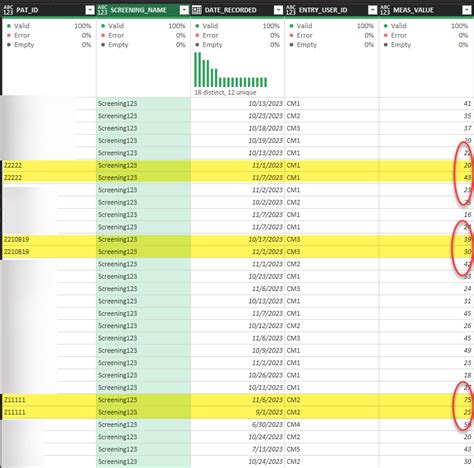 calculate the difference in a value from two rows microsoft fabric community
