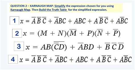 Solved Question 2 Karnaugh Map Simplify The Expression