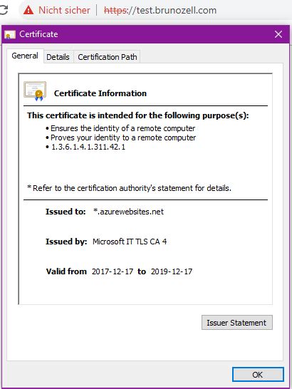 Ssl Lets Encrypt Certificate In Azure Web App For Containers With