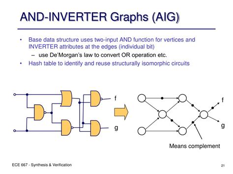 PPT ECE Spring Synthesis And Verification Of Digital Circuits PowerPoint Presentation