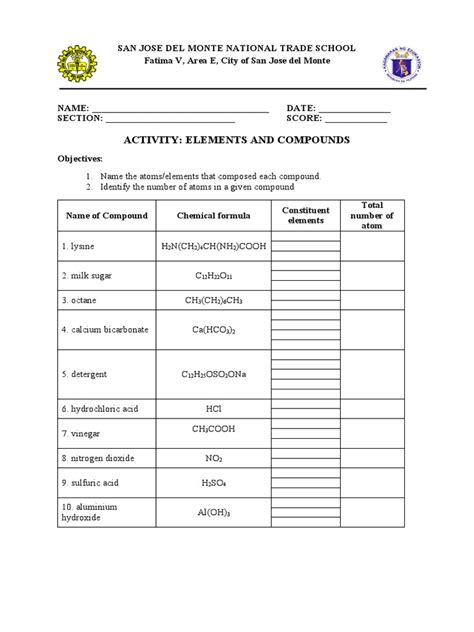 Activity Elements And Compounds Pdf