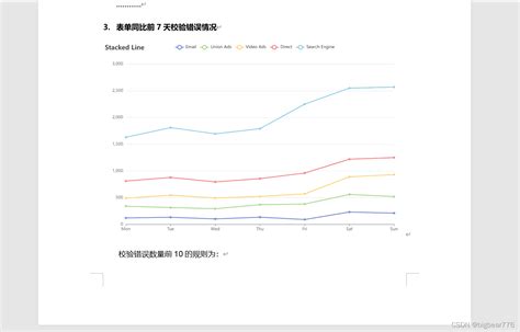 Springboot 使用ftl模板导出echarts图表到wordspringboot 导出折线图 的word Csdn博客