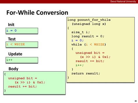 machine level programming ii control ppt download