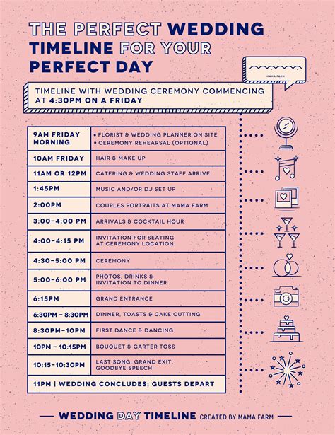 The Only Wedding Checklist Youll Need