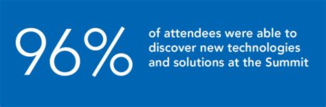 9th Annual Energy Drone And Robotics Summit — Energy Drone And Robotics Coalition